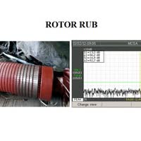 Motor Current Signature Analysis